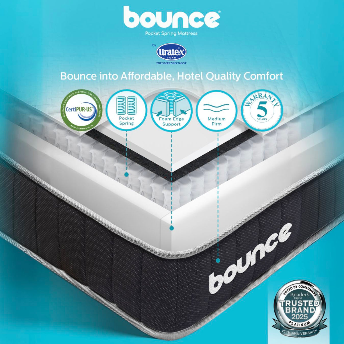 Pocket Spring Mattress | Uratex Philippines