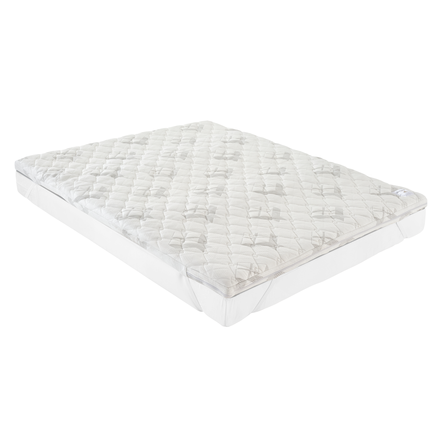 Uratex Perfect Serenity Nuovoluxe Topper – Uratex Philippines
